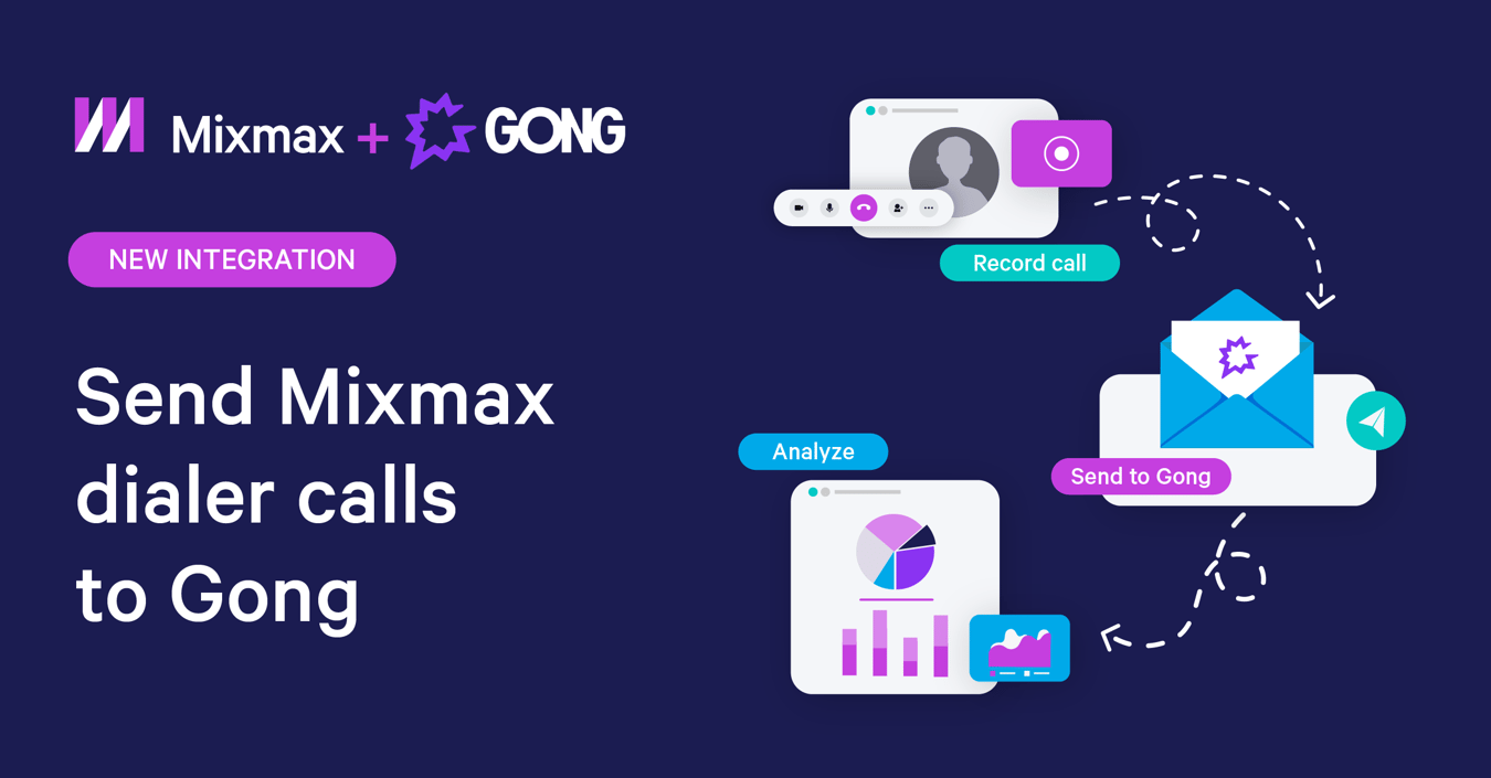 Product Releases | Mixmax