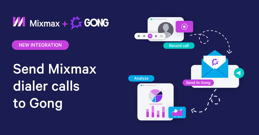 Product Releases | Mixmax