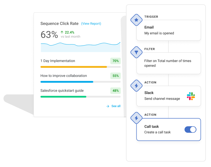 Sales Engagement Features | Mixmax