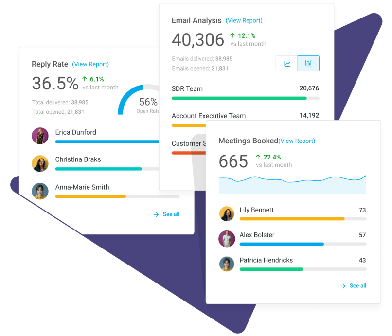 Sales Engagement Features | Mixmax